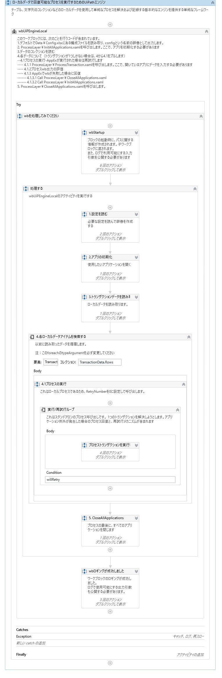 RPAの本格導入で顕在化する課題 ～UiPathのロボットを安定運用させ効果的に活用するには～ | FUJISOFT Technical Report