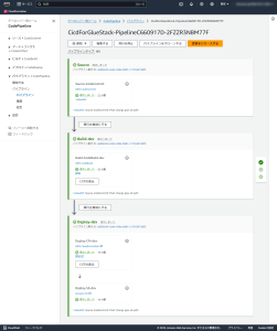 AWS CDKを活用した効率的なAWS GlueのCI/CD環境構築②＜構築：環境デプロイ編＞ | FUJISOFT Technical Report