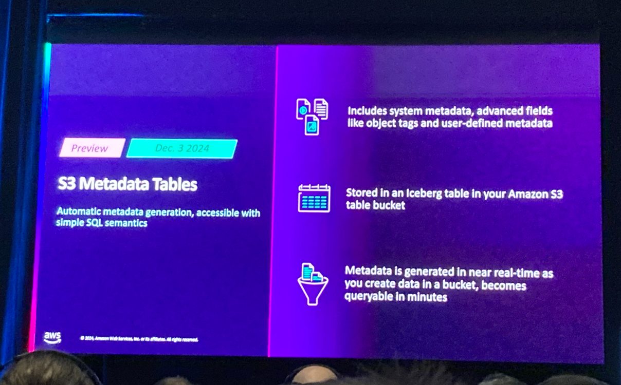 【AWS re:Invent 2024レポート】新機能のAmazon S3 Metadataのブレイクアウトセッションに参加しました ...