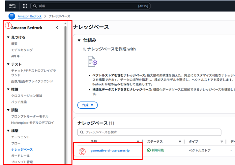GenUで実践！Amazon KendraとAmazon Bedrock Knowledge Basesの徹底比較 | FUJISOFT Technical Report